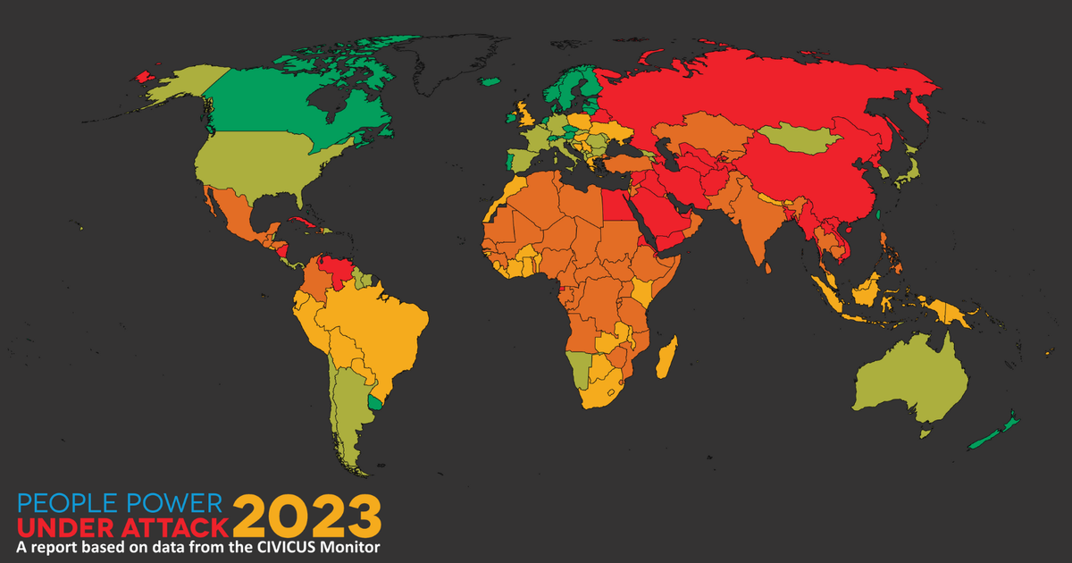 Global Findings 2023 - Civicus Monitor