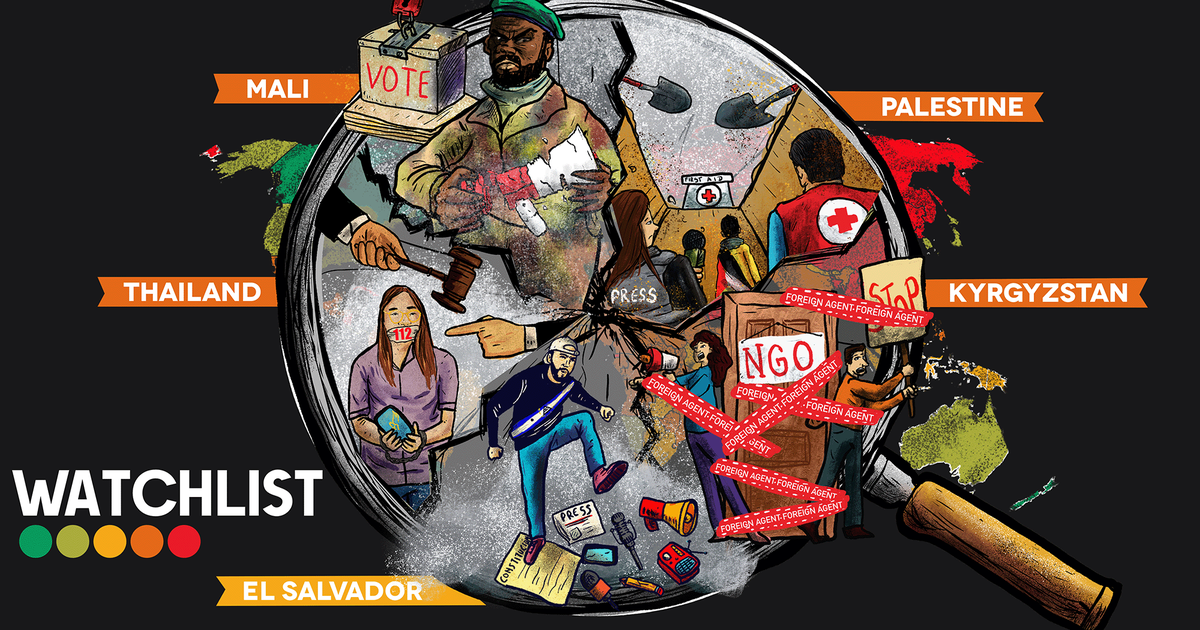 Watchlist July 2024 - Civicus Monitor